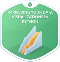 Improving Your Data Visualizations in Python Course | DataCamp
