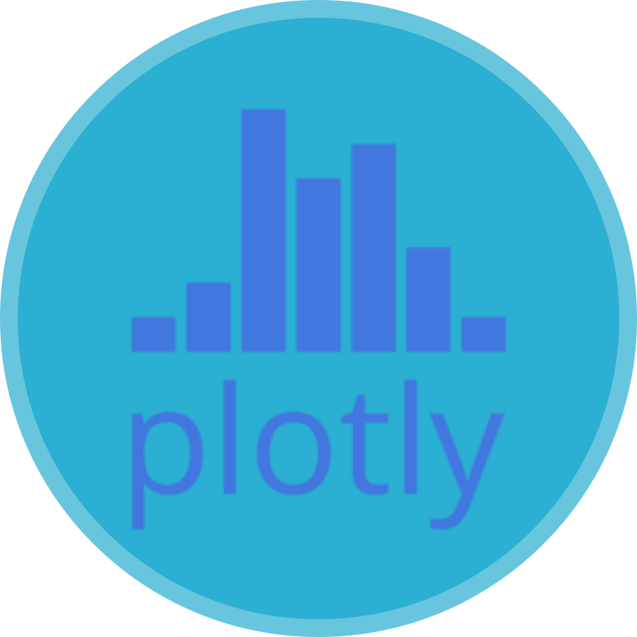 Plotly Tutorial: Plotly and R - DataCamp Plotly Tutorial: Plotly and R - DataCamp