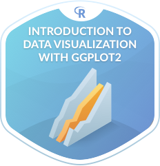 Introduction to Data Visualization with ggplot2 Course | DataCamp