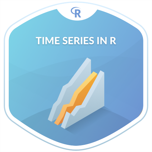 Visualizing Time Series Data in R | DataCamp