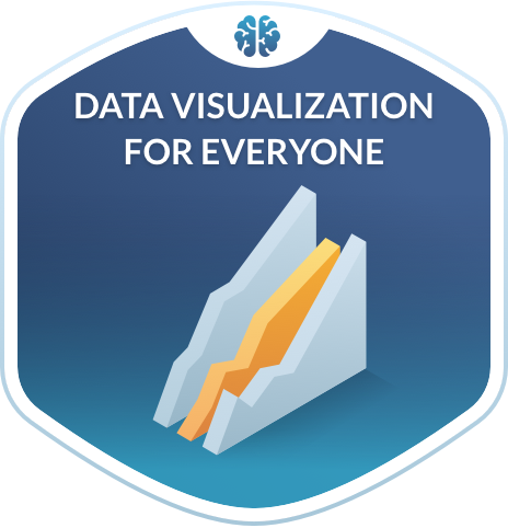 Understanding Data Visualization Course | DataCamp