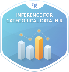 Inference for Categorical Data in R Course | DataCamp