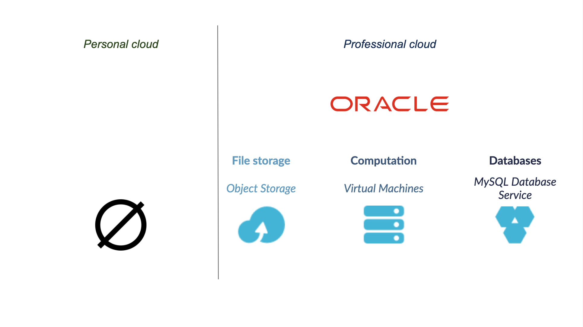 Other actors and final thoughts | Theory