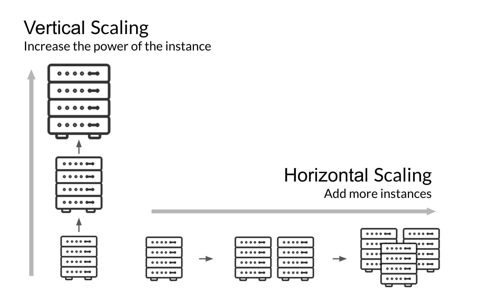 The power of the cloud | Theory