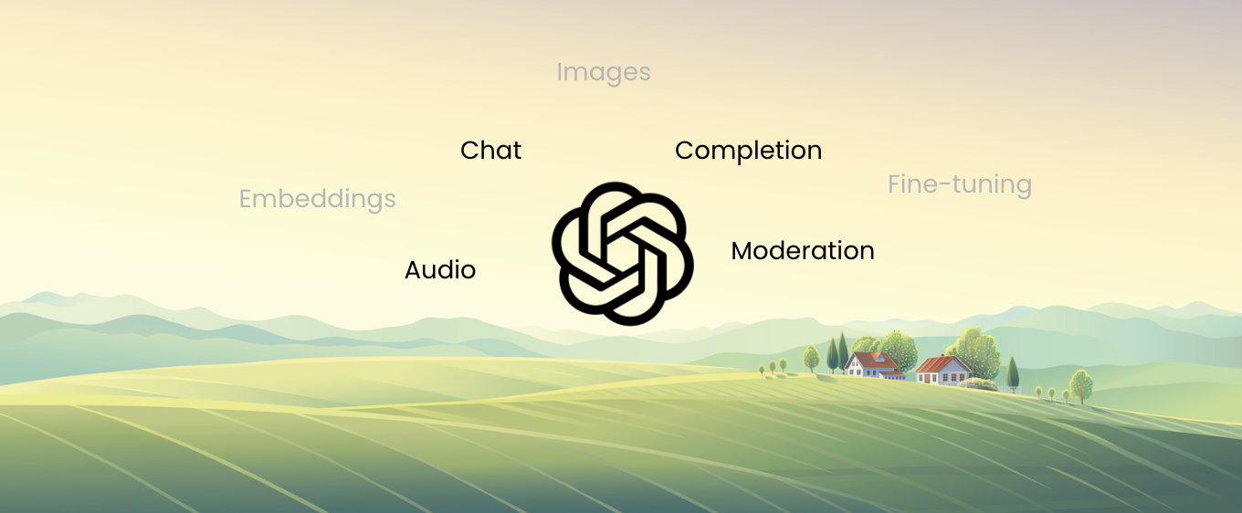 The Openai Developer Ecosystem Openai 