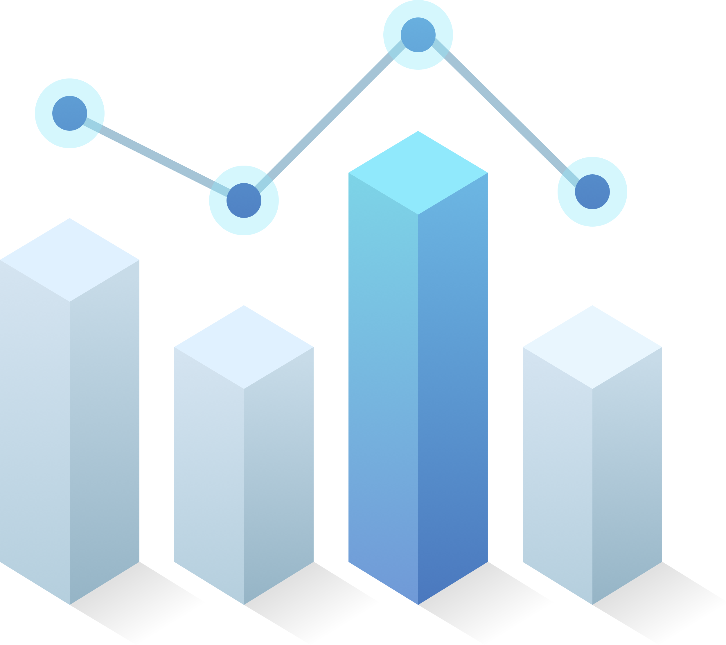Text Mining With R Datacamp