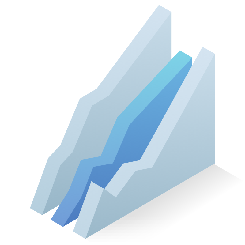 Data Visualization with R Track | DataCamp